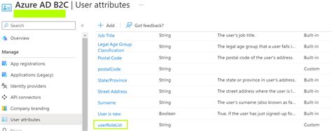 Api Connector User Signinsignup Flow Additional Data In Claim Token Missing Microsoft Qanda