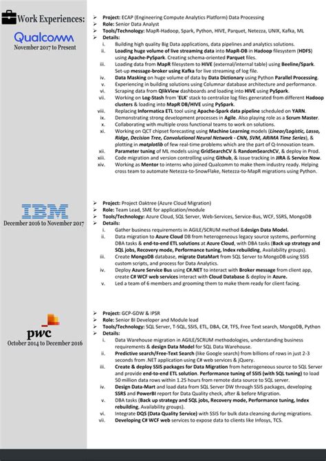 shubham 7 5 years exp mcp map r spark hive bi etl azure dataengineer ml pdf