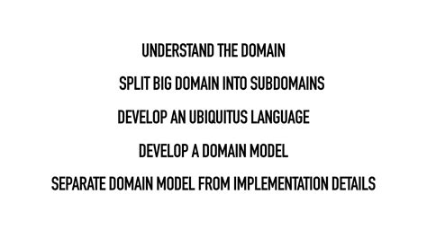 Implementing Domain Driven Design With Spring Speaker Deck