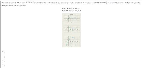 Solved The X And Y Components Of Four Vectors A Vector B Chegg