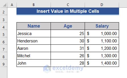 Excel Vba With Cell Reference By Row And Column Number Examples