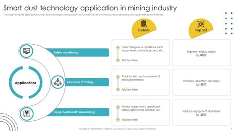 Smart Dust Application Powerpoint Ppt Template Bundles PPT Sample