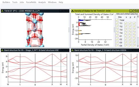 Medea Vasp计算篇：三大性质（电荷密度、态密度、能带结构） 哔哩哔哩 Bilibili