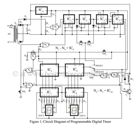 Programmable Digital Timer Circuit Engineering Projects