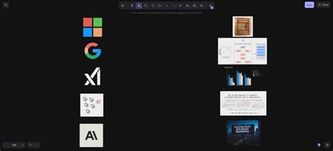 Innovation Quantumcomputing Ai Techtrends Futureofwork Hasnain Rizvi