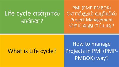 Life Cycle Project Management PMBOK Way Basic Terms 04 YouTube