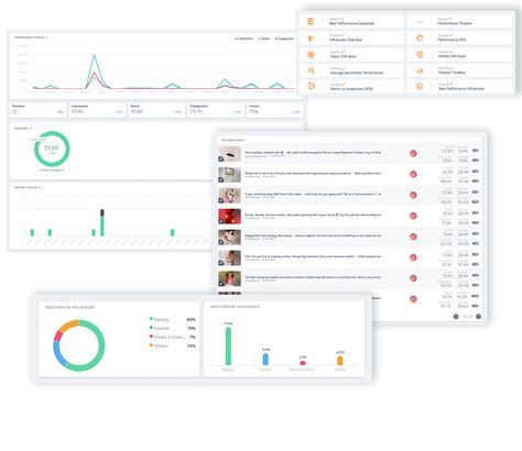 Influencer Marketing Platform Features Influencerimpact