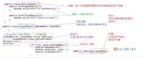 Spring 的静态代理模式spring 静态代理模式是否需要开启代理 Csdn博客 Spring 的静态代理模式spring 静态代理模式是否需要开启代理 Csdn博客