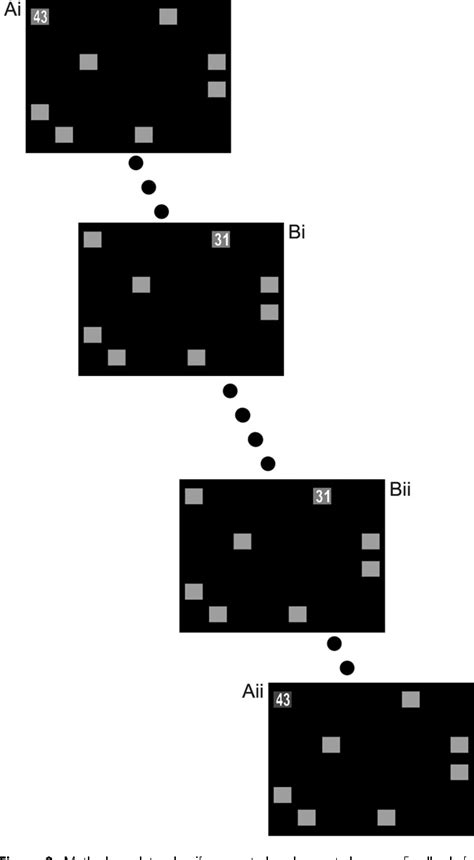Figure 1 From Human Medial Frontal Cortex Activity Predicts Learning From Errors Semantic Scholar