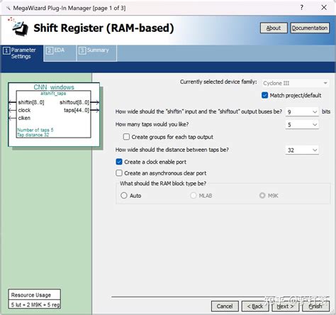 卷积神经网络的 Fpga 设计与实现 知乎