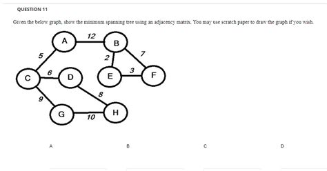 Solved Question 11 Given The Below Graph Show The Minimum