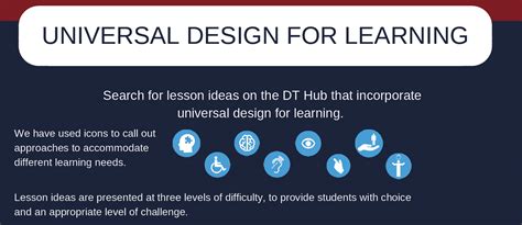 Universal Design For Learning