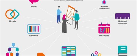 Announcing The Open Standards For Data Guidebook The ODI