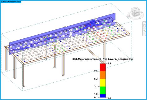 Rebar Check Sofistik Analysis Design 2024
