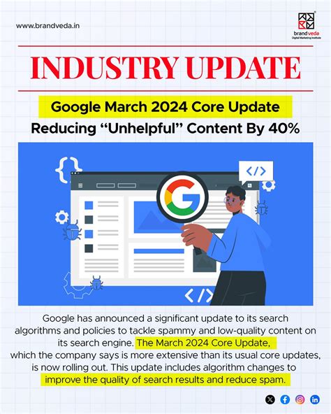 Saurabh Pandey On Linkedin Seo Contentmarketing Industrynews