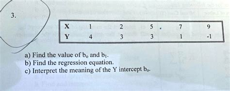 SOLVED A Find The Value Of Bo And Bp B Find The Regression Equation Interpret The Meaning
