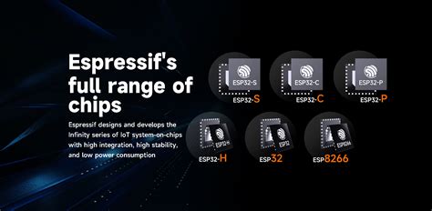 Espressifesp Agent Wifi Module Bluetooth Module Wireless Tag Technology Co Ltd