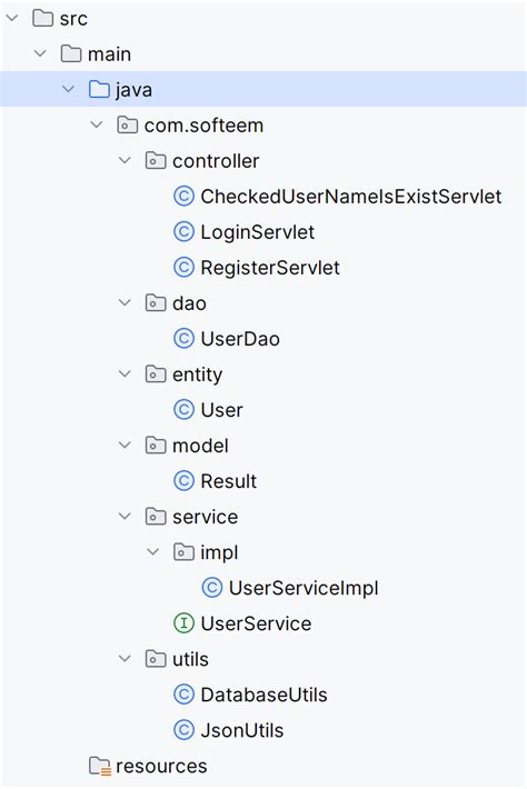 Javaeeevlet Csdn博客 Javaeeevlet Csdn博客