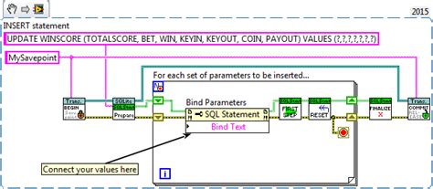 Sqlite Update Time Labview General Lava
