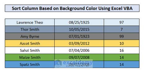 How To Sort Range Using Vba In Excel Examples Exceldemy