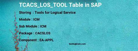 TCACS LOS TOOL SAP Table For Tools For Logical Service