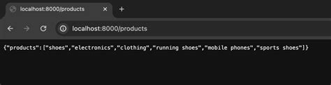 Fastapi Query Parameters Geeksforgeeks