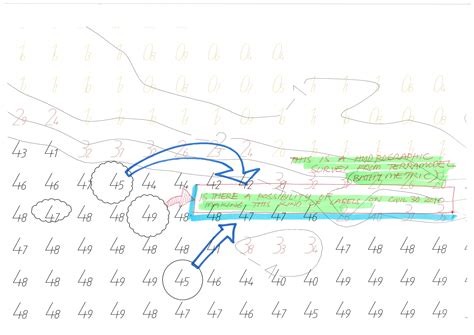 Rehydrographic Surveybathymetric Points Labels See Attached