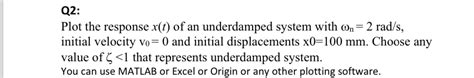 Solved Q Plot The Response X T Of An Underdamped System Chegg