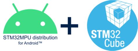 Categorydistributions Stm32mpu