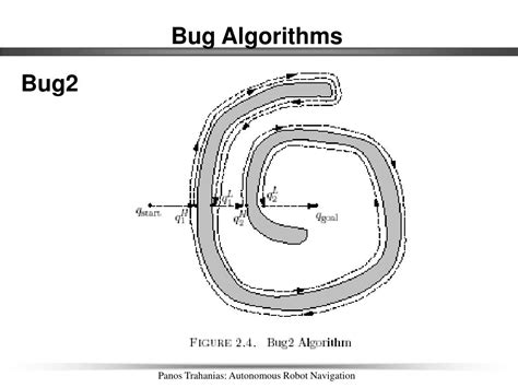 Ppt Autonomous Robot Navigation Powerpoint Presentation Free