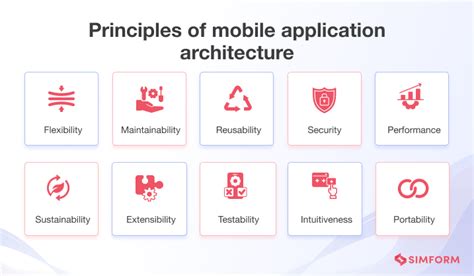 Mobile Application Architecture Layers Types Principles Factors