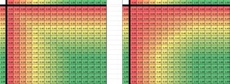Give A Border Blur Effect With Glsl Questions Threejs Forum