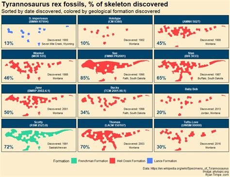 164 Best Rrstats Images On Pholder My Black Friday Impulse Buy From Thriftbooks Arrived