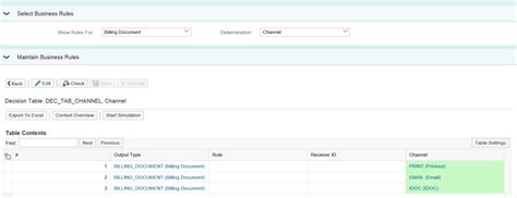Output Management Via Brf Sap Community
