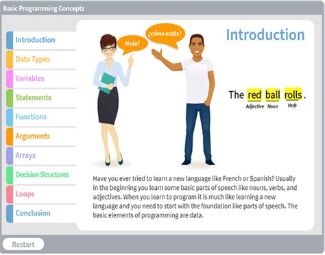 Basic Programming Concepts Cae Epnc