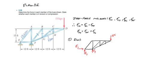 Solved Statics Reaction Forces In Trusses In Problems Like