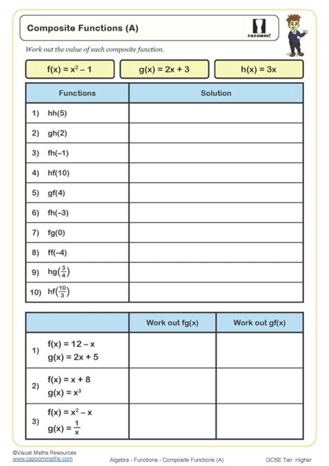 Evaluating Composite Functions From A Graph And Tables Worksheet Free Printable