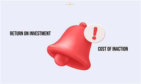 Coi Vs Roi Creating Urgency With The Cost Of Inaction