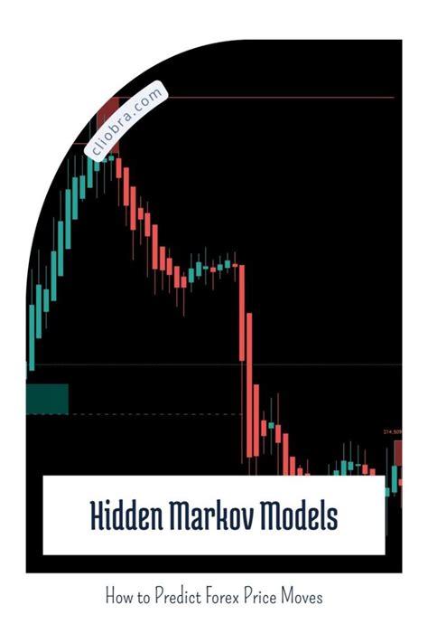 How To Use ‘hidden Markov Models To Predict Forex Price Trends