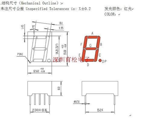 7 Segment 05 นิ้ว Common Anode 1digit Red ไฟ 7 Segment 05 1 หลัก สีแดงแบบไฟบวกร่วม 41056w