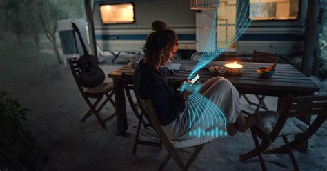 Cisco Cloud Protection Suite Cisco