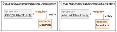 Refactor Eclipsepedia