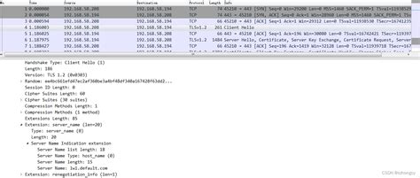 Nginx支持sni证书，已经sslservername的使用nginx Sni Csdn博客