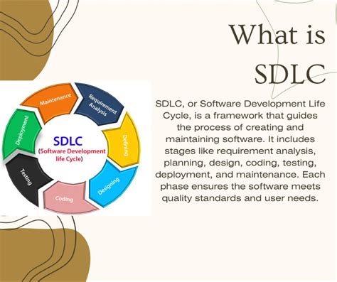 Ahmednaasif N On Linkedin Devops Devopstraining Devopsdays