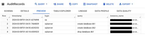 A Cloud Data Fusion Pipeline To Upload Audit Records To BigQuery Google Cloud Blog