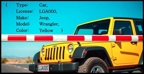 Extracting Structured Car Knowledge From Photographs By Lihi Gur Arie