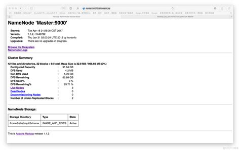hadoop 天气数据库 权威指南 使用hadoop分析气象数据 mob6454cc6c1f4a的技术博客 51cto博客