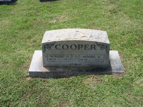 Robert G Cooper 1873 1931 Find A Grave Memorial