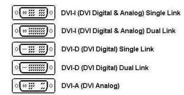 Dvi And Hdmi Connections And Hdcp Explained