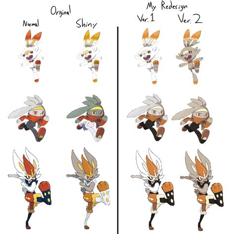 Kinda Disliked The Cinderace Lines Shiny Forms So I Redesigned Them